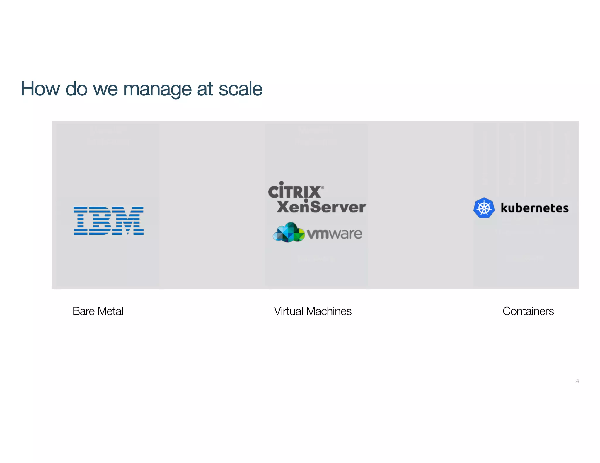 API and Microservices Management | PDF