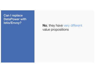 API and Microservices Management | PDF