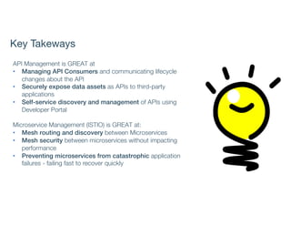 API and Microservices Management | PDF