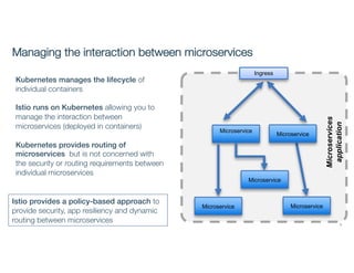 API and Microservices Management | PDF | Cloud Computing | Internet