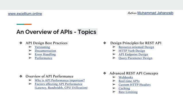 API (Application program interface) | PPTX