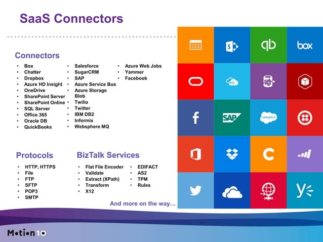 Azure API Apps | PPT