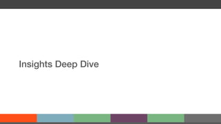 Webcast: API-Centric Architecture for Building Context-Aware Apps | PDF