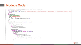 Webcast: API-Centric Architecture for Building Context-Aware Apps | PDF