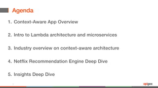 Webcast: API-Centric Architecture for Building Context-Aware Apps | PDF
