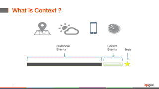 Webcast: API-Centric Architecture for Building Context-Aware Apps | PDF