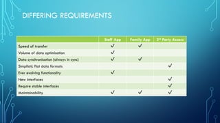 Architectural considerations when building an API | PPT