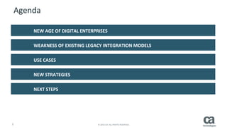 Api architectures for the modern enterprise | PPT