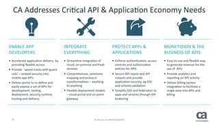 Api architectures for the modern enterprise | PPT