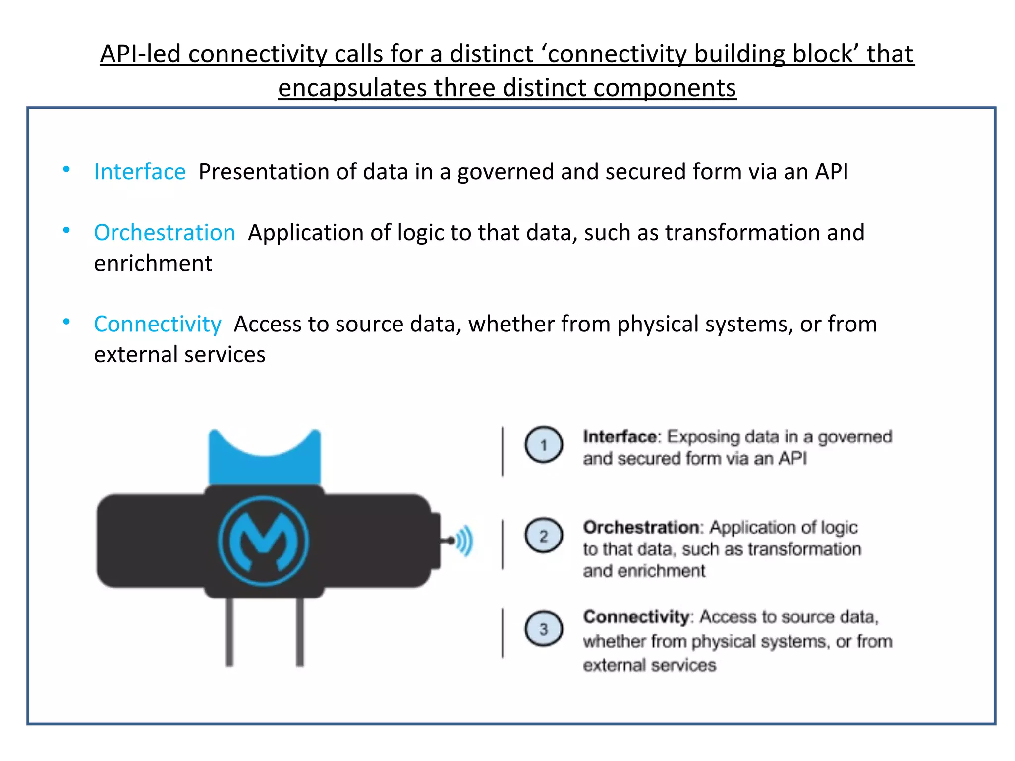 Three Layer Api Design Architecture Ppt Cloud Computing Internet 4593