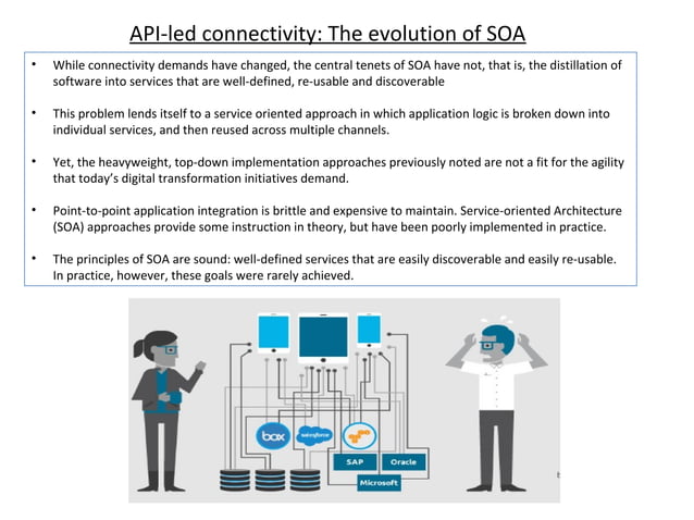 Three layer API Design Architecture | PPT | Cloud Computing | Internet