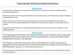 Three layer API Design Architecture | PPT | Cloud Computing | Internet
