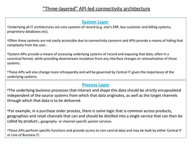 Three layer API Design Architecture | PPT | Cloud Computing | Internet
