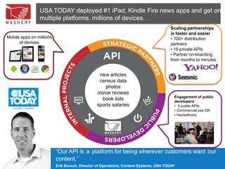 API as a Product - SXSW 2012 | PPTX | Internet | Computing