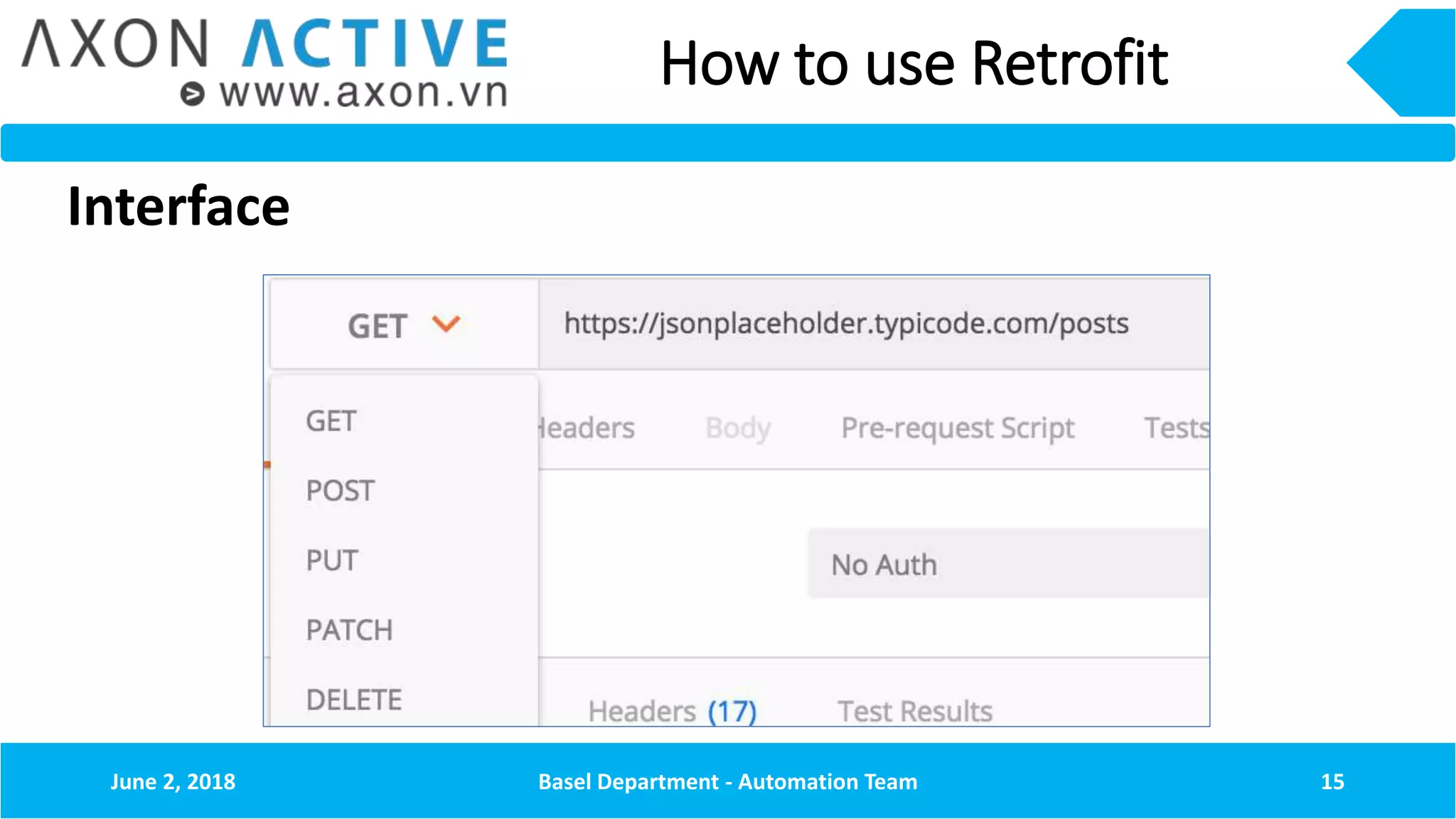 Dn Scrum Breakfast Api Automation Testing Using Retrofit And Cucumber Ppt