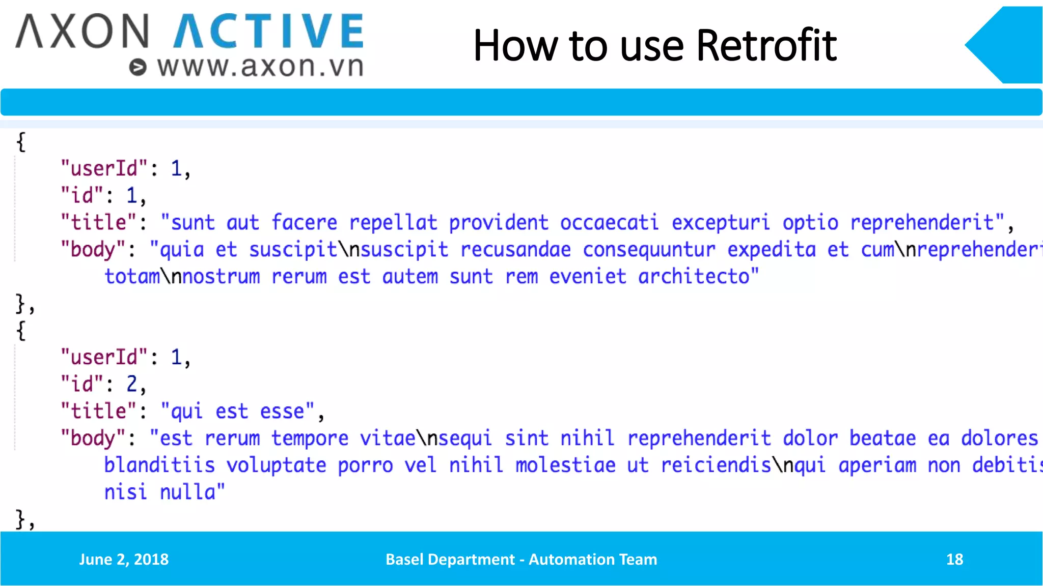 Dn Scrum Breakfast Api Automation Testing Using Retrofit And Cucumber Ppt