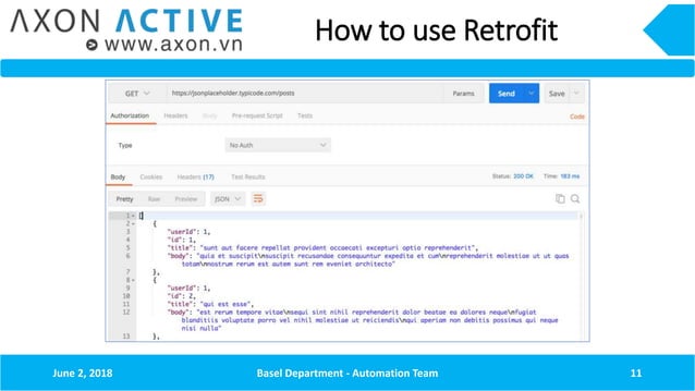 Dn Scrum Breakfast Api Automation Testing Using Retrofit And Cucumber Ppt