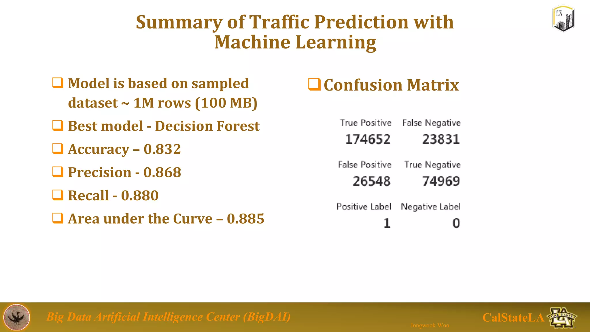 Traffic Data Analysis and Prediction using Big Data | PPTX