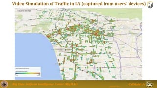Traffic Data Analysis and Prediction using Big Data | PPTX