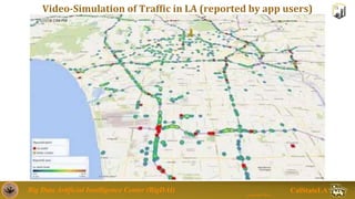 Traffic Data Analysis and Prediction using Big Data | PPTX