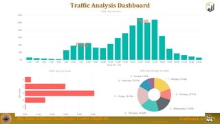 Traffic Data Analysis and Prediction using Big Data | PPTX