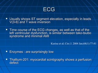Apical Ballooning Syndrome | PPT