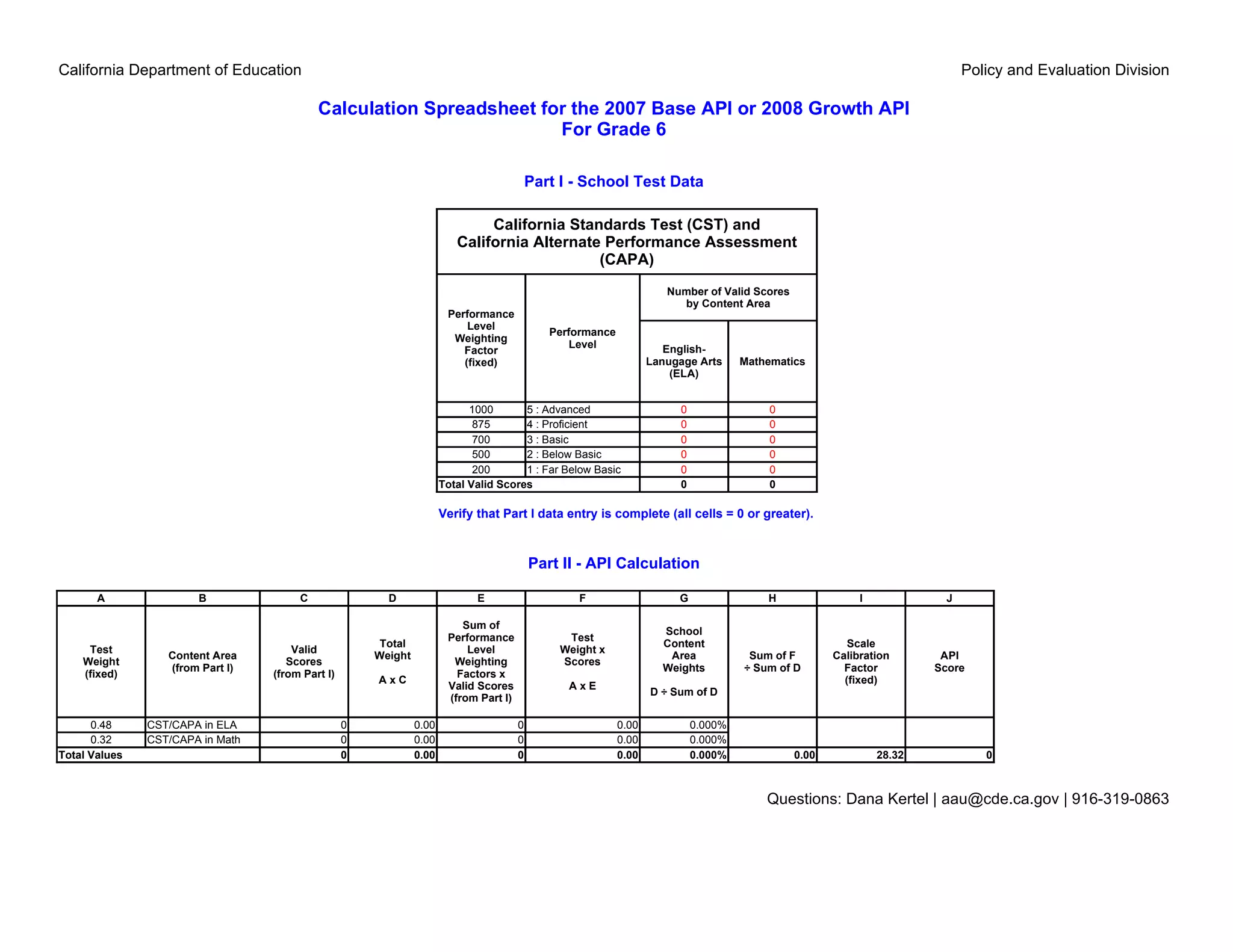 Api calculator 07_08_practice_school_data | XLS | Standardized Testing ...