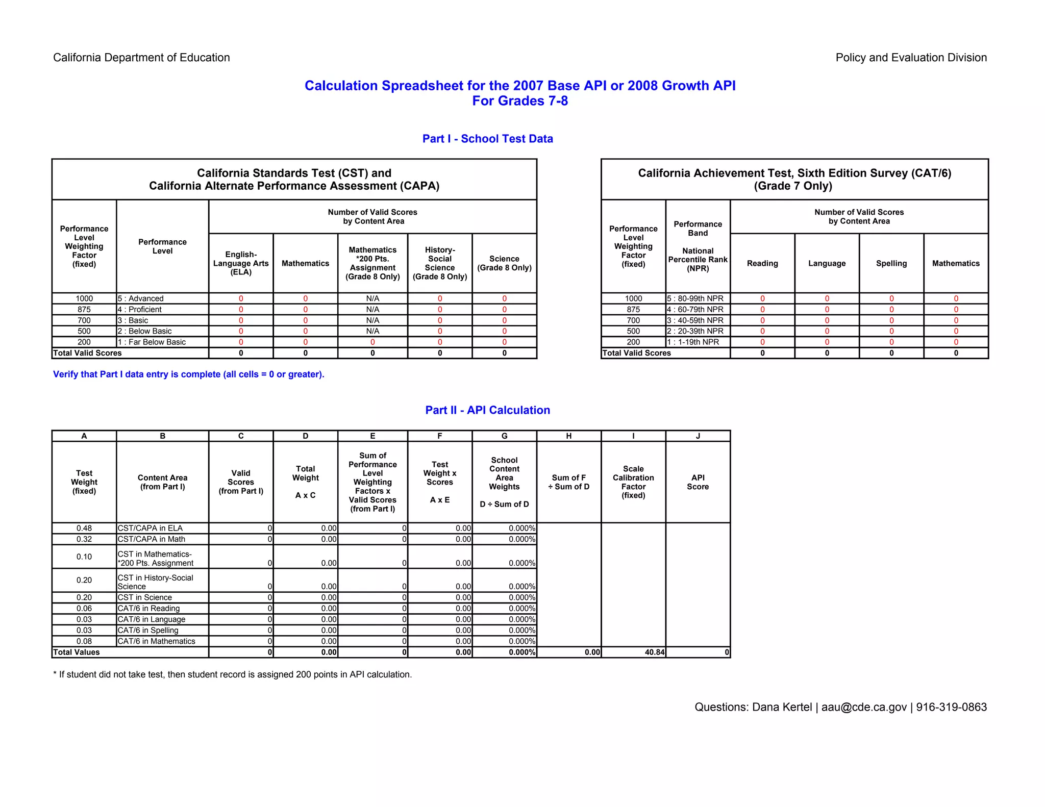 Api calculator 07_08_practice_school_data | XLS | Standardized Testing ...