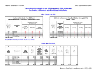 Api calculator 07_08_practice_school_data | XLS | Standardized Testing ...