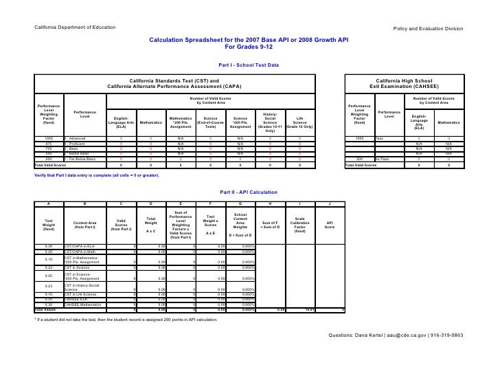 Api calculator 07_08_practice_school_data
