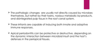 APICAL PERIODONTITIS AND ROOT CANAL TREATMENT.pptx