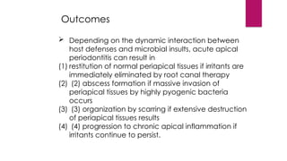 APICAL PERIODONTITIS AND ROOT CANAL TREATMENT.pptx