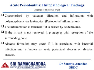 Apical Periodontitis- Dr Soumya Anandan.pptx
