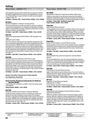 Api catalog | PDF