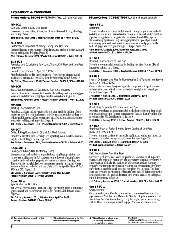 Api catalog | PDF | Geography | Science