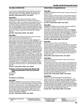 Api catalog | PDF