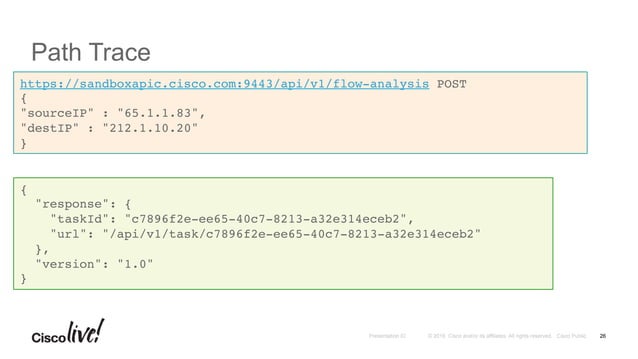 APIC EM APIs: a deep dive | PPT