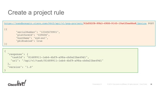 APIC EM APIs: a deep dive | PPT