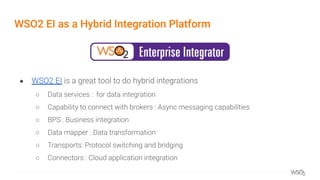 API-Centric Hybrid Integration Platform for Microservices or ESB Style ...