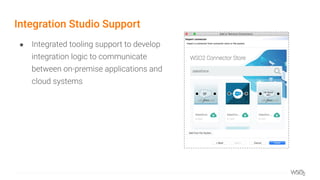 API-Centric Hybrid Integration Platform for Microservices or ESB Style ...