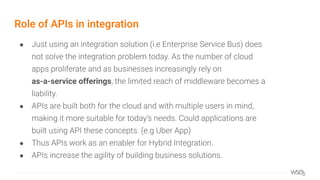 API-Centric Hybrid Integration Platform for Microservices or ESB Style Architecture | PDF