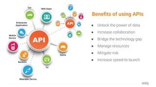 API-Centric Hybrid Integration Platform for Microservices or ESB Style ...