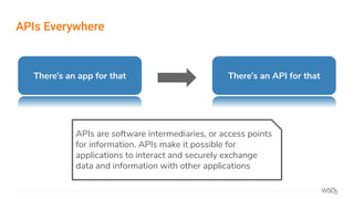 API-Centric Hybrid Integration Platform for Microservices or ESB Style Architecture | PDF
