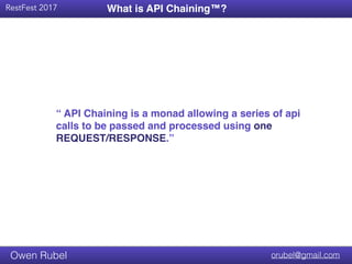Api chaining(tm) | PPT