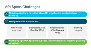 Api clarity webinar | PPT