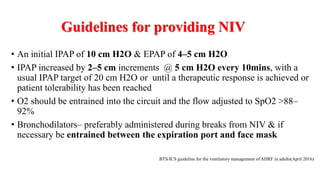 Noninvasive ventilation in COPD | PPTX