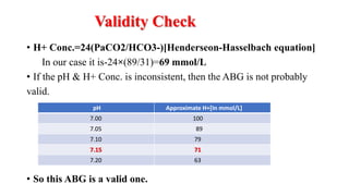 Noninvasive ventilation in COPD | PPTX