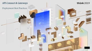 IBM API Connect Deployment `Good Practices - IBM Think 2018 | PPT