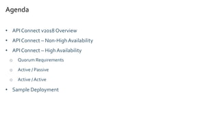 IBM API Connect Deployment `Good Practices - IBM Think 2018 | PPT