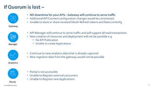 IBM API Connect Deployment `Good Practices - IBM Think 2018 | PPT